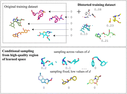 Improving structural plausibility in diffusion-based 3D molecule ...