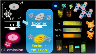 Solid-state excimer emission of o-carborane derivatives and ...