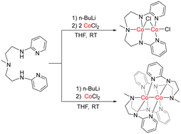 Synthesis and characterization of homometallic cobalt complexes with ...