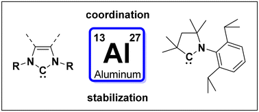 NHC aluminum chemistry on the rise - Dalton Transactions (RSC Publishing)