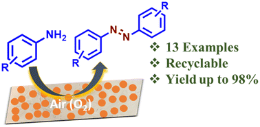 Ni–Pd bimetallic nanoparticle stabilized polymer membrane as an ...
