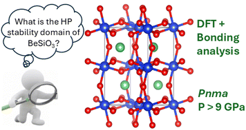 Determination of the high-pressure domain of stability of BeSiO3 and ...