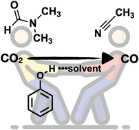 Solvents and their hydrogen bonding properties as general ...