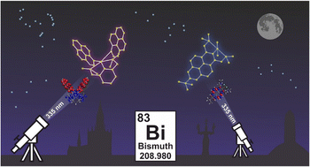 Room-temperature phosphorescence and static excimer excitation of ...
