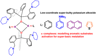 Low-coordinate potassium alkoxide – an efficient trap for arenes: the ...