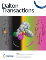 Inside front cover - Dalton Transactions (RSC Publishing)