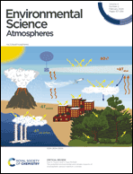 Inside front cover - Environmental Science: Atmospheres (RSC Publishing)