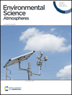 Front cover - Environmental Science: Atmospheres (RSC Publishing)