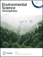 Inside front cover - Environmental Science: Atmospheres (RSC Publishing)