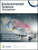 Front cover - Environmental Science: Atmospheres (RSC Publishing)