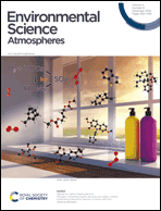 Inside front cover - Environmental Science: Atmospheres (RSC Publishing)