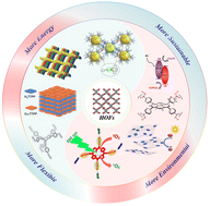 Customized structures of hydrogen-bonded organic frameworks towards ...