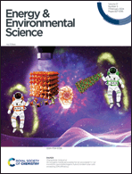 Front cover - Energy & Environmental Science (RSC Publishing)