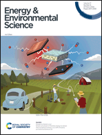 Inside front cover - Energy & Environmental Science (RSC Publishing)