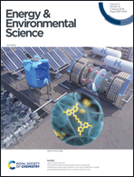 Inside front cover - Energy & Environmental Science (RSC Publishing)