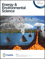 Inside front cover - Energy & Environmental Science (RSC Publishing)