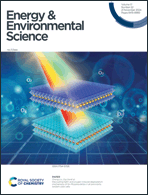 Inside front cover - Energy & Environmental Science (RSC Publishing)