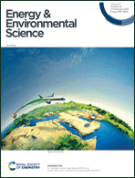 Inside front cover - Energy & Environmental Science (RSC Publishing)