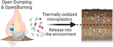 Emerging investigator series: open dumping and burning: an overlooked ...
