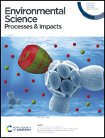 Front cover - Environmental Science: Processes & Impacts (RSC Publishing)