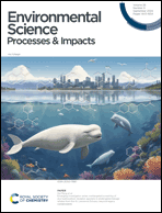 Front cover - Environmental Science: Processes & Impacts (RSC Publishing)