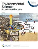 Inside front cover - Environmental Science: Processes & Impacts (RSC ...