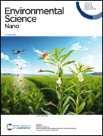 Inside front cover - Environmental Science: Nano (RSC Publishing)