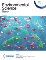Inside front cover - Environmental Science: Nano (RSC Publishing)