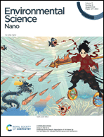 Front cover - Environmental Science: Nano (RSC Publishing)
