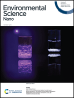 Front cover - Environmental Science: Nano (RSC Publishing)