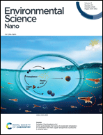 Front cover - Environmental Science: Nano (RSC Publishing)