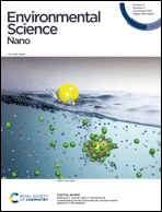 Front cover - Environmental Science: Nano (RSC Publishing)