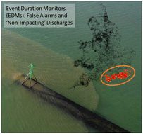 A comprehensive analysis of combined stormwater overflow (CSO) discharges to coastal waters and ...