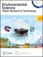 Inside front cover - Environmental Science: Water Research & Technology ...
