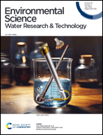 Inside front cover - Environmental Science: Water Research & Technology ...