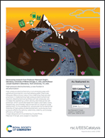 Back cover - EES Catalysis (RSC Publishing)