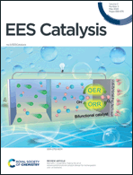 Inside front cover - EES Catalysis (RSC Publishing)