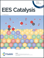 Front cover - EES Catalysis (RSC Publishing)