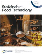 Front cover - Sustainable Food Technology (RSC Publishing)