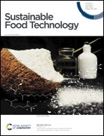 Front cover - Sustainable Food Technology (RSC Publishing)