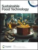 Front cover - Sustainable Food Technology (RSC Publishing)