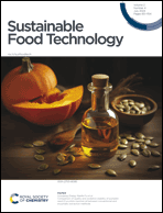 Inside front cover - Sustainable Food Technology (RSC Publishing)