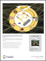 Back cover - Sustainable Food Technology (RSC Publishing)