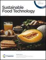Front cover - Sustainable Food Technology (RSC Publishing)