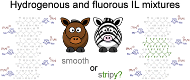 Chain-length dependent organisation in mixtures of hydrogenous and ...