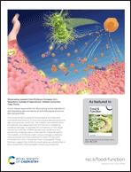 Inside back cover - Food & Function (RSC Publishing)