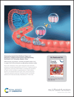 Inside back cover - Food & Function (RSC Publishing)