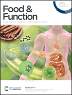 Front cover - Food & Function (RSC Publishing)
