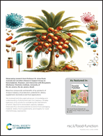 Inside back cover - Food & Function (RSC Publishing)