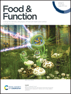 Front cover - Food & Function (RSC Publishing)